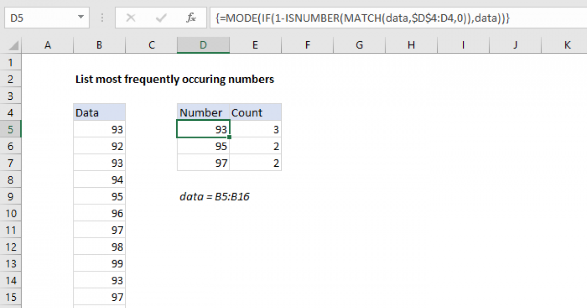 List Most Frequently Occuring Numbers Excel Formula Exceljet